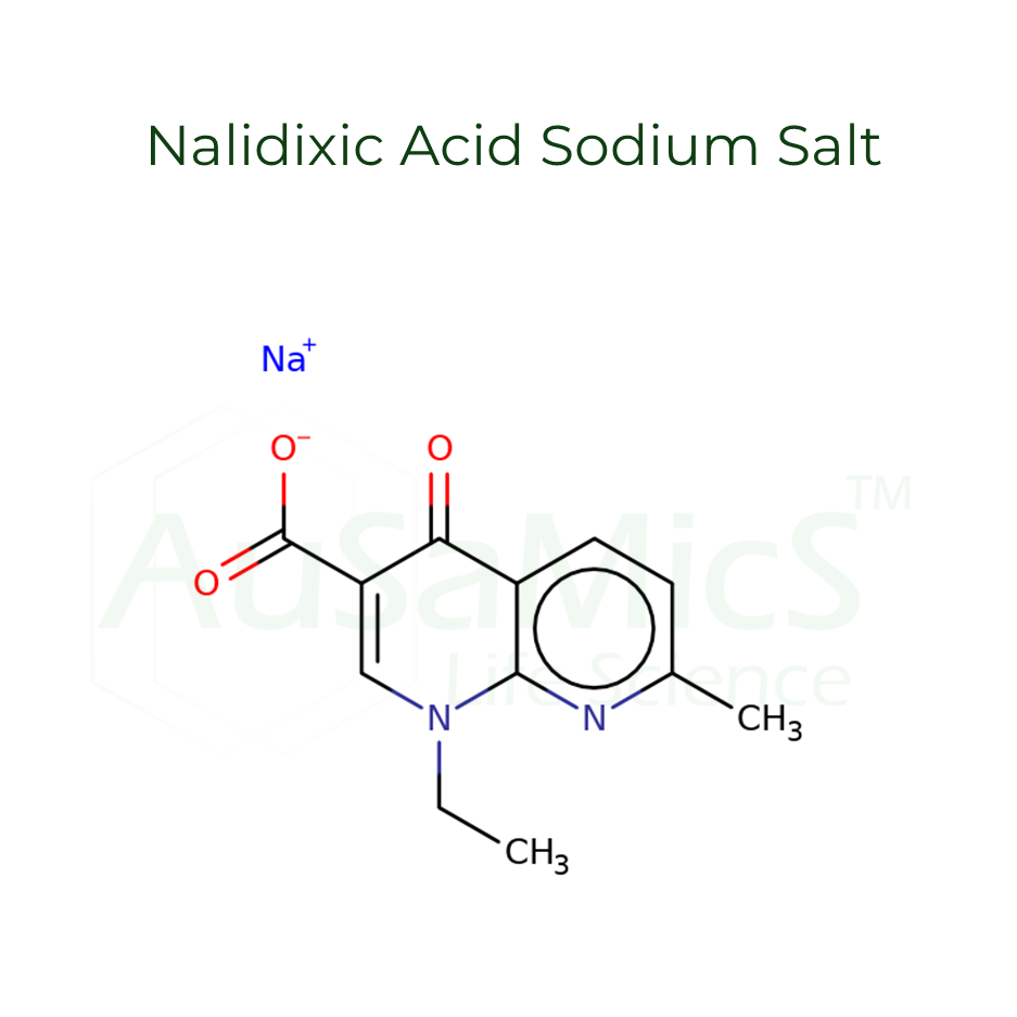 Nalidixic Acid | AuSaMicS